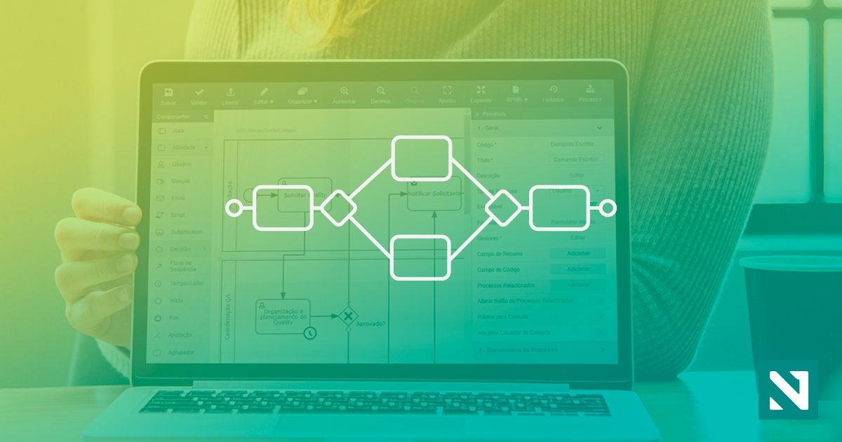 AS IS/TO BE no mapeamento de processos: o que é? - Neomind