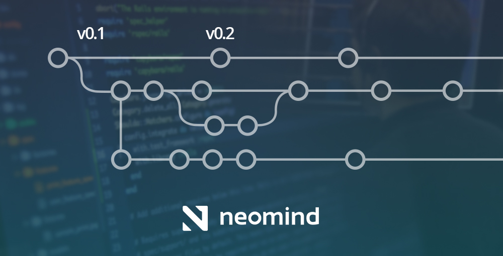 Você sabe o que é um sistema SCM?