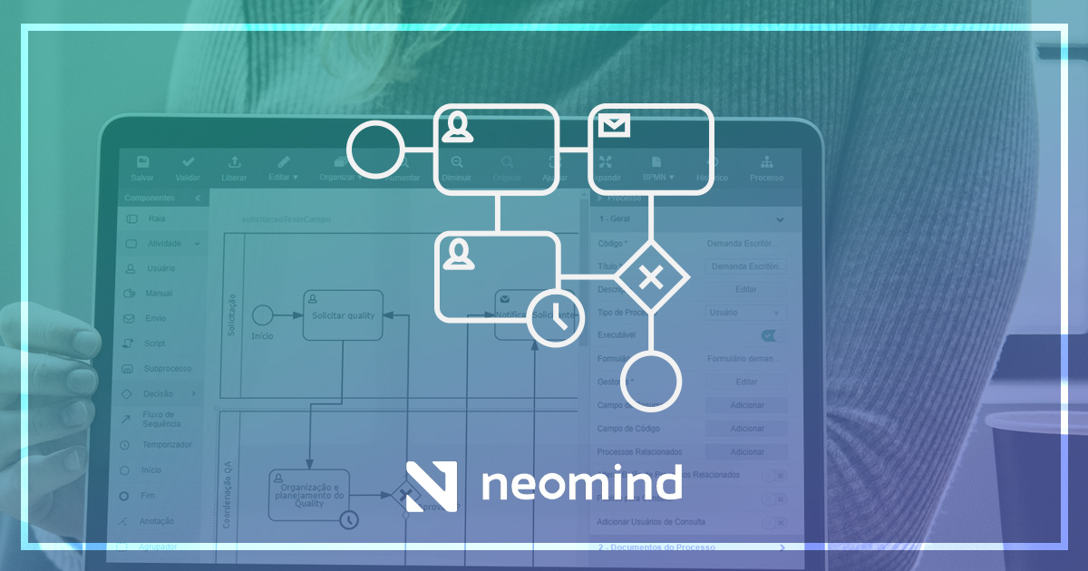 O guia definitivo da Padronização de Processos | Neomind