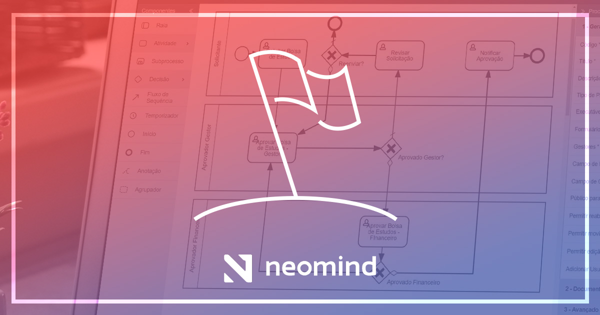 BPM como ferramenta para implementação da Inovação