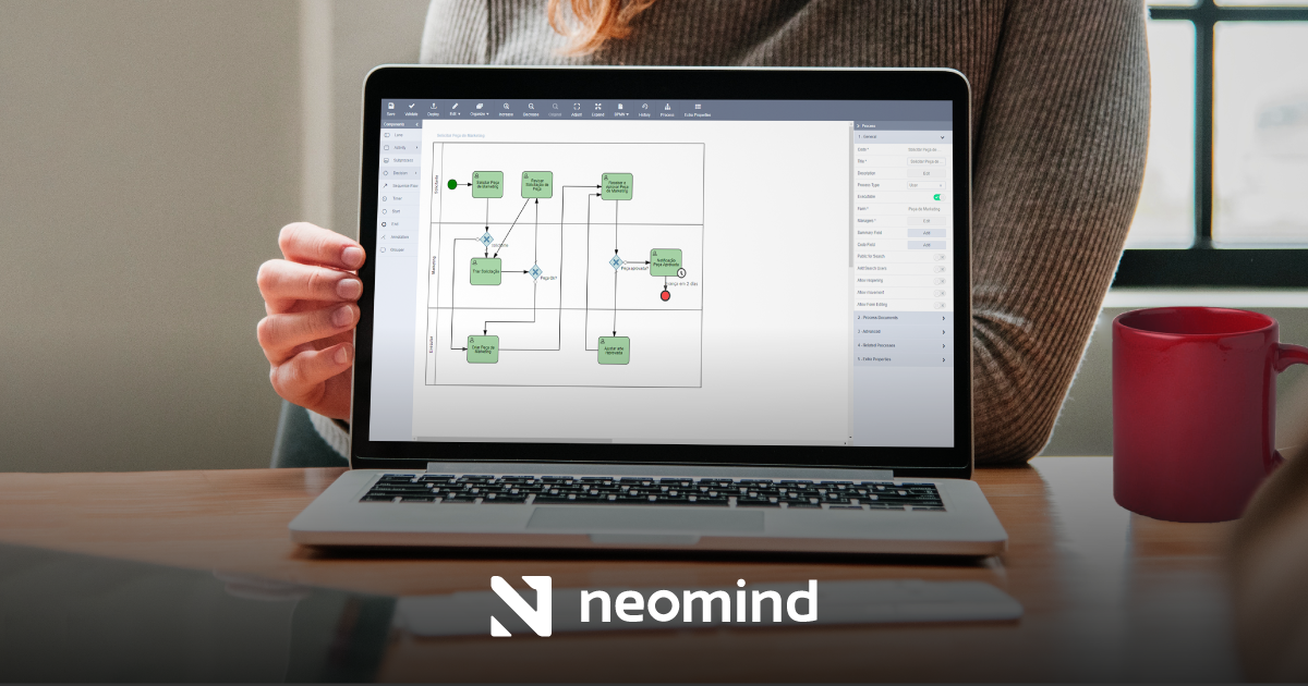 AS IS/TO BE in process mapping: what is it? - Neomind