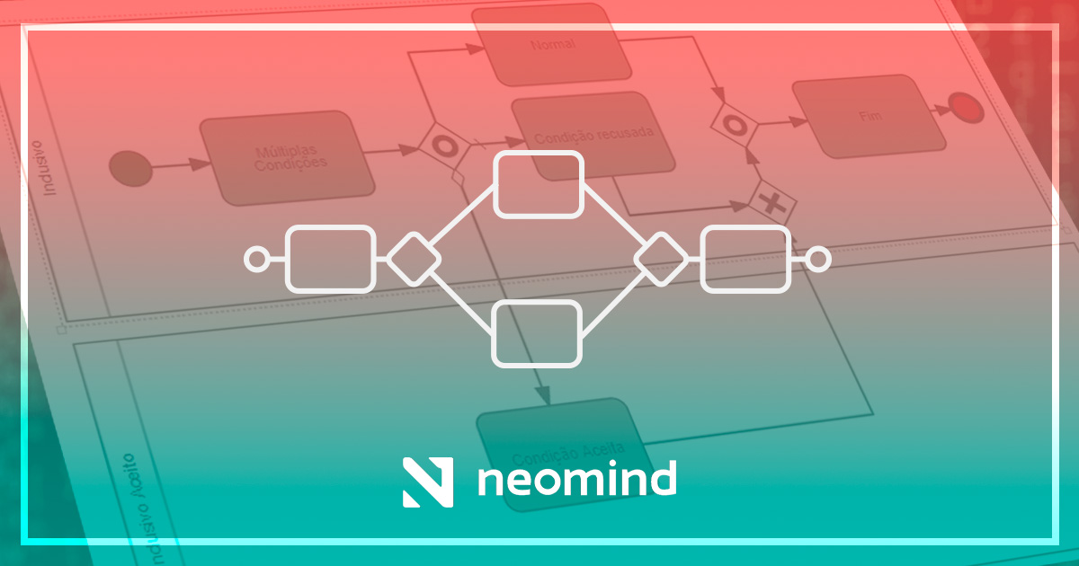 How to design/model a parallel process? Meet Parallelism