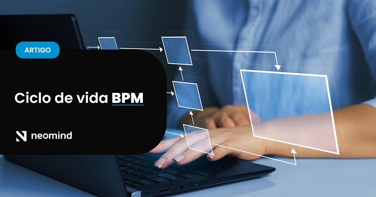 Ciclo de Vida do BPM - Neomind
